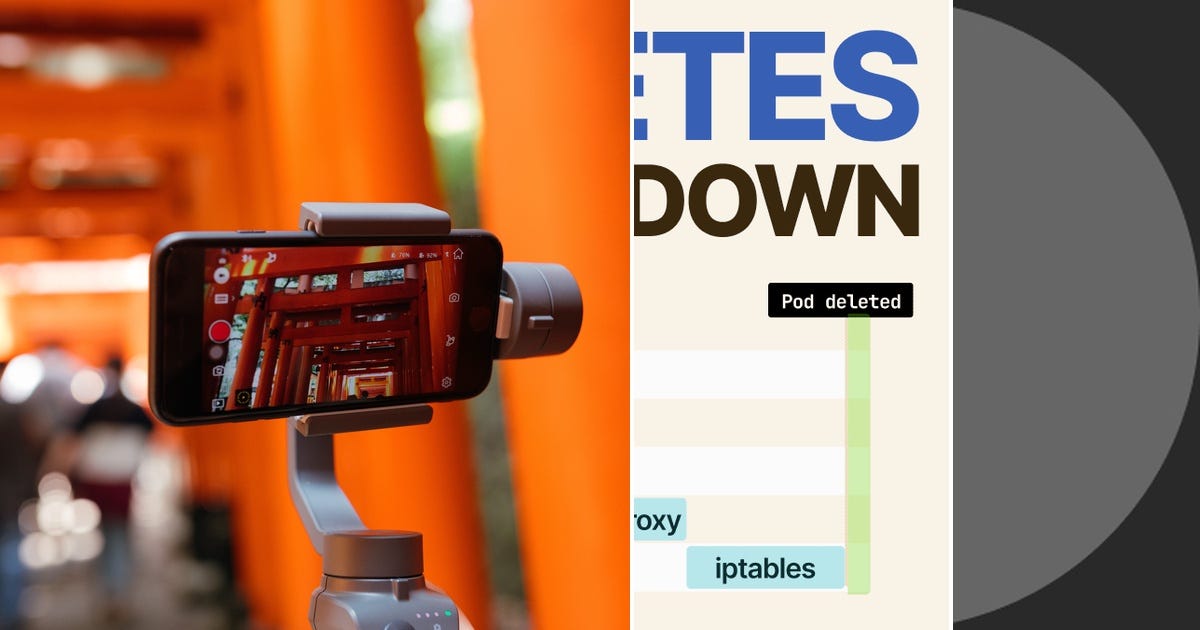 List: K8S | Curated by Seakmeng | Medium