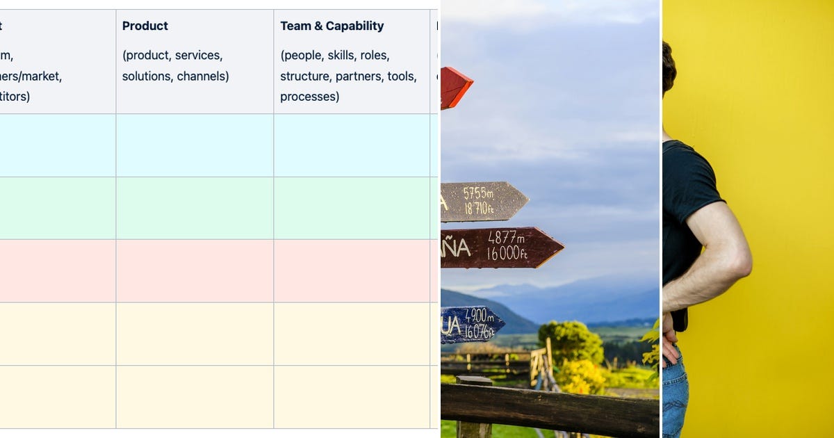 List: Strategy | Curated by Colin G | Medium