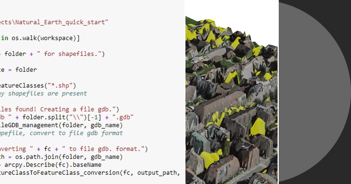 List Arcgis Curated By Eugenio Arima Medium