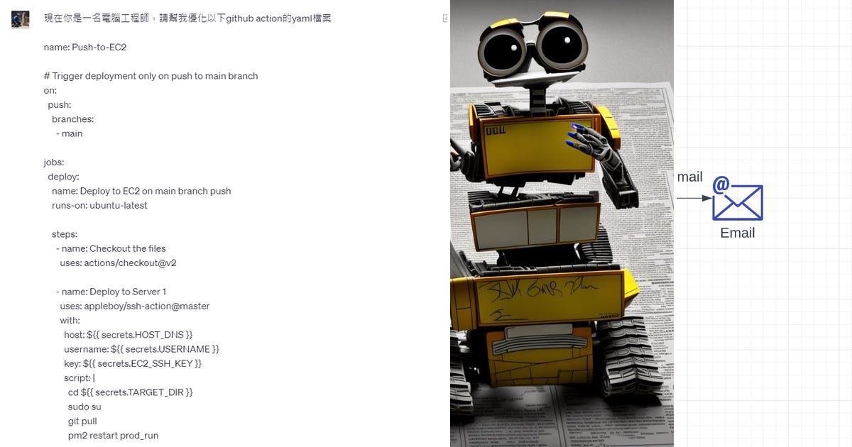 List: AI | Curated by Ralph Quick | Medium