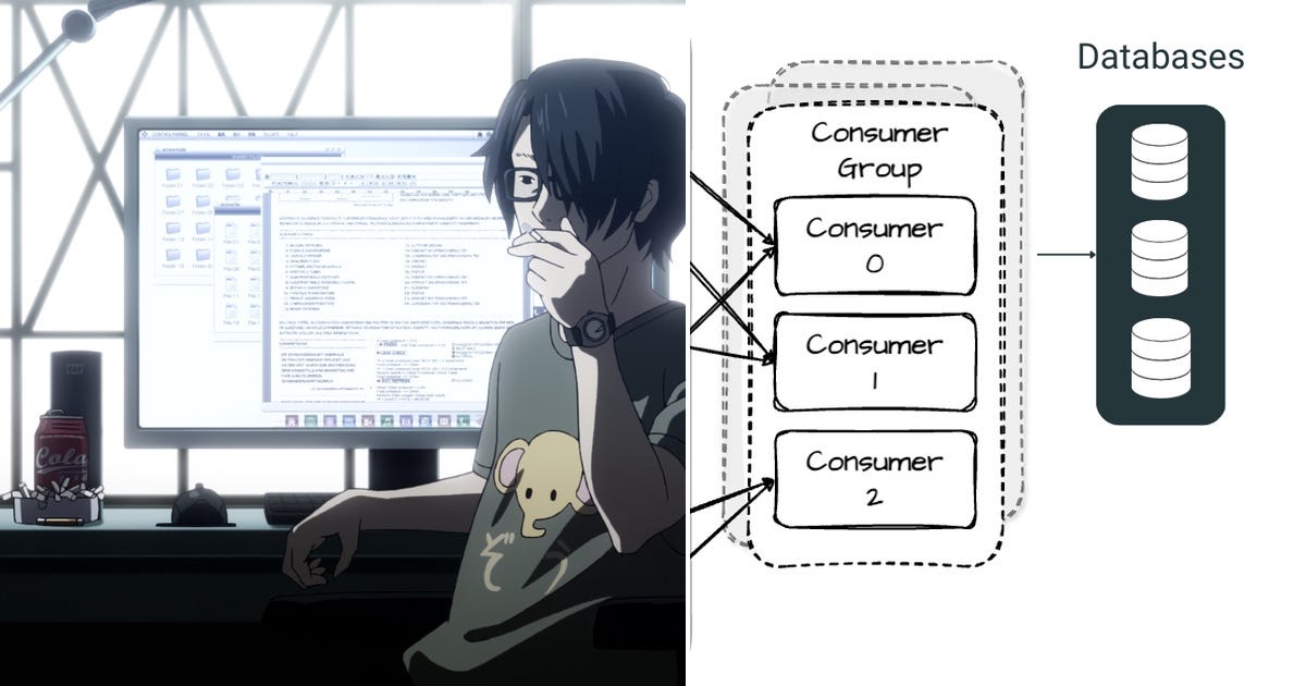 List: Architecture - Design Patterns | Curated by Luke Teo | Medium