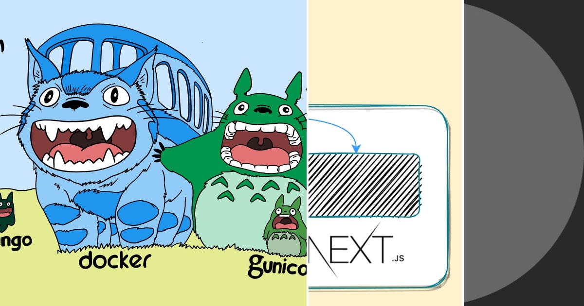 List: Django | Curated by Jhfaber | Medium