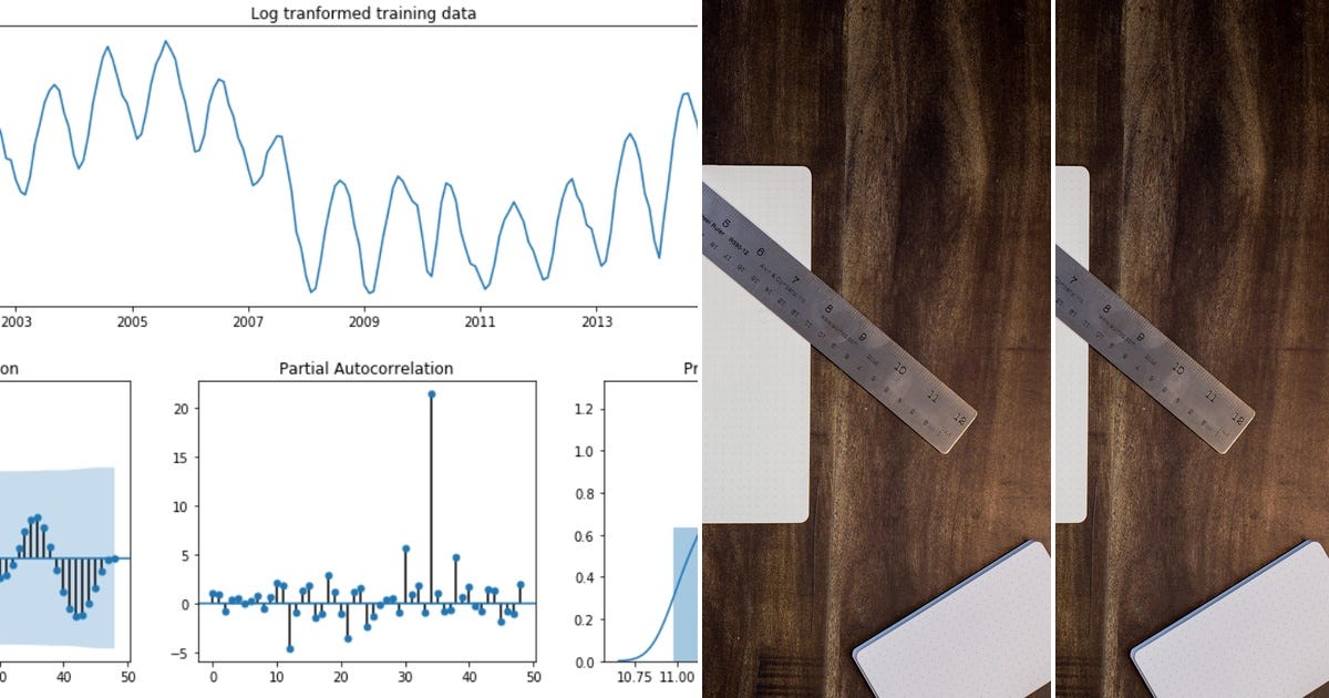 List: D213 | Curated by Mike Hallenstein | Medium
