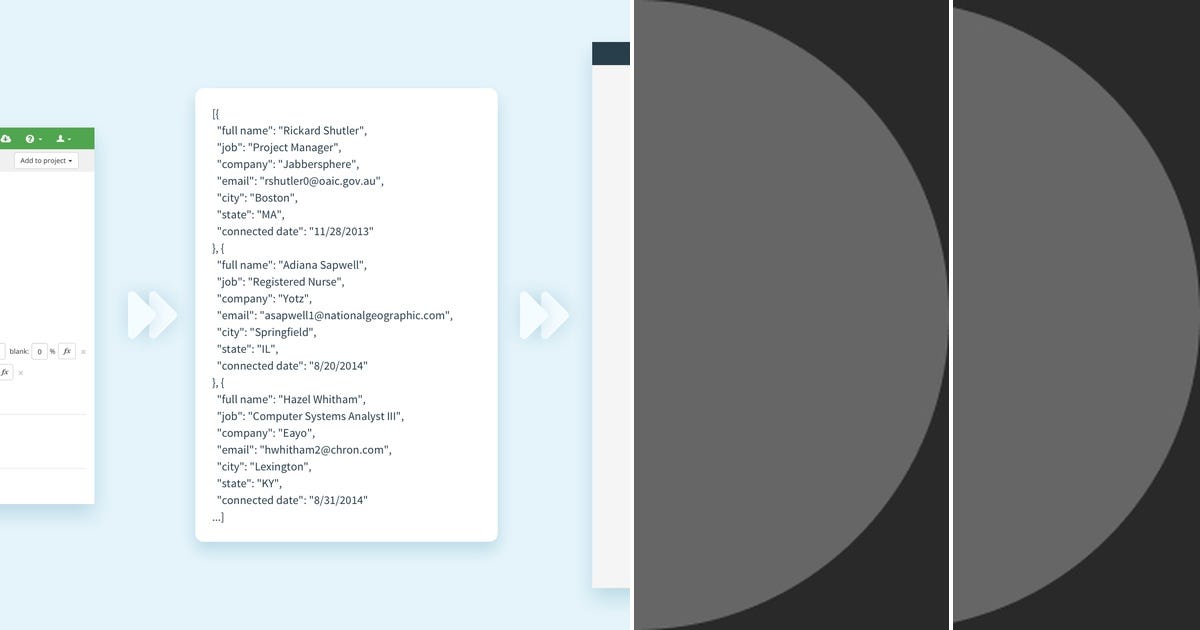 List: test | Curated by Joss Rodriguez | Medium