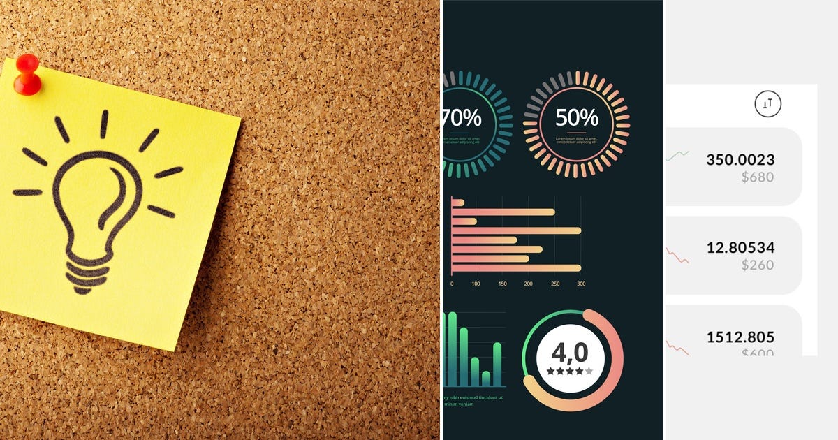 List Jetpack Compose Chart Curated By Bharath Kumar Paruchuri Medium