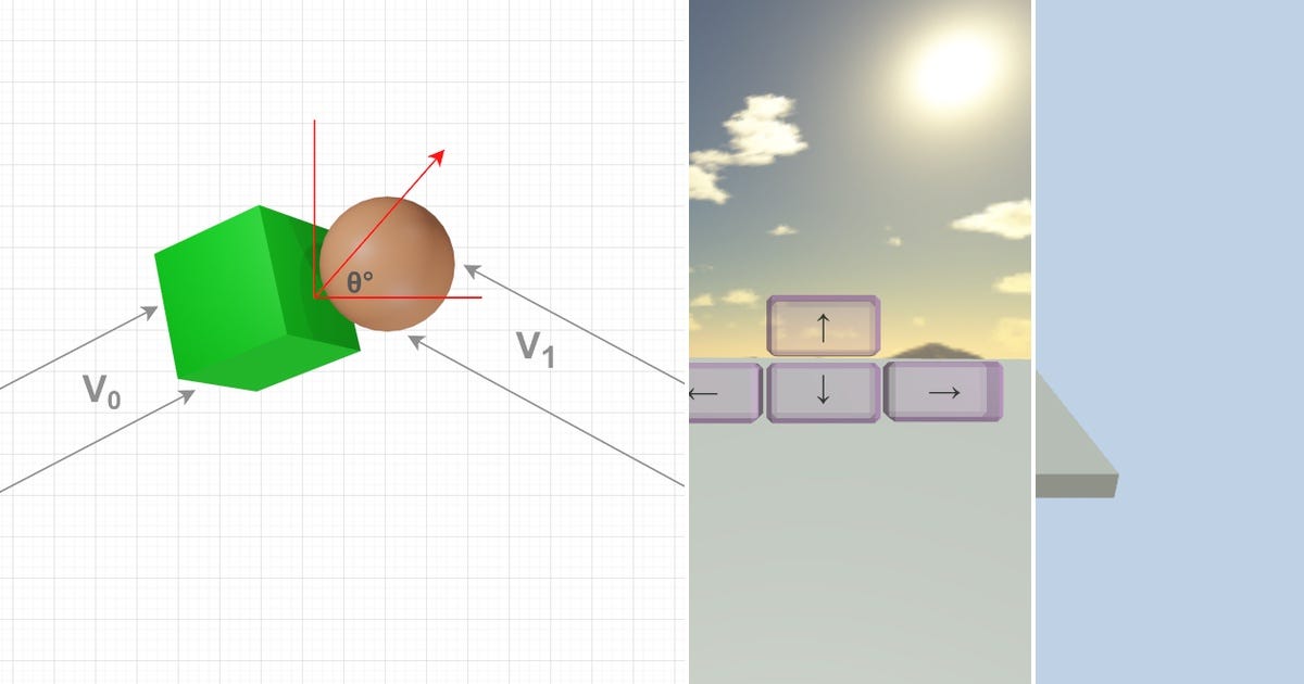 List: threejs | Curated by ahtl7 | Medium
