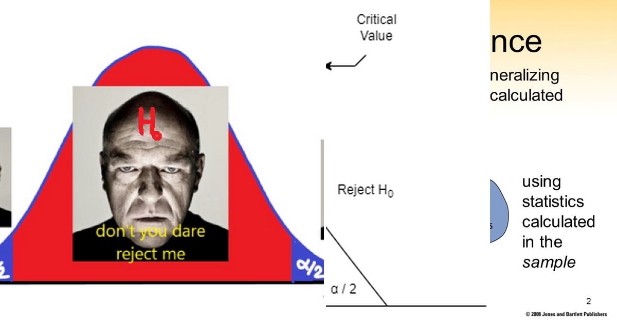 List: Statistical Inference Overview | Curated by Hiroshi Thurber | Medium