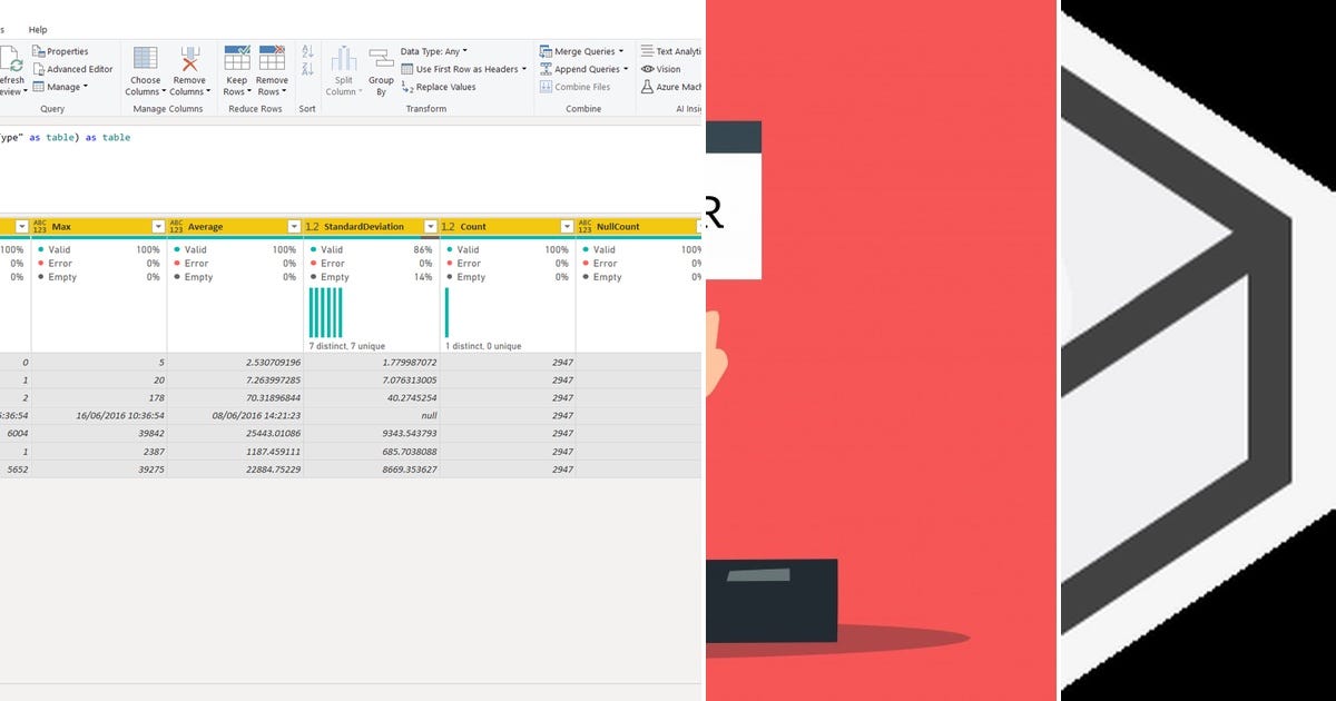 List: PowerBI | Curated by Cliff Clausen | Medium