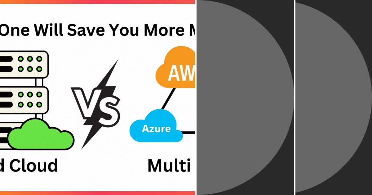 List: Cloud | Curated by Servifyspheresolutions | Medium