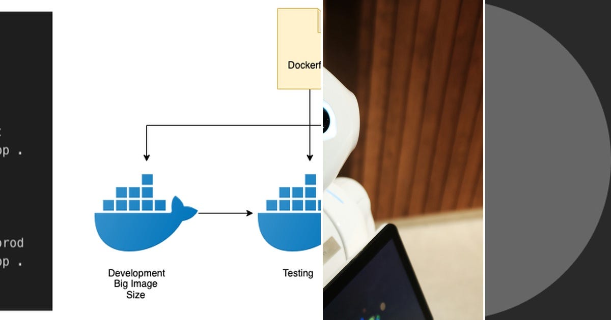 List: Docker | Curated by DevOps Guy | Medium