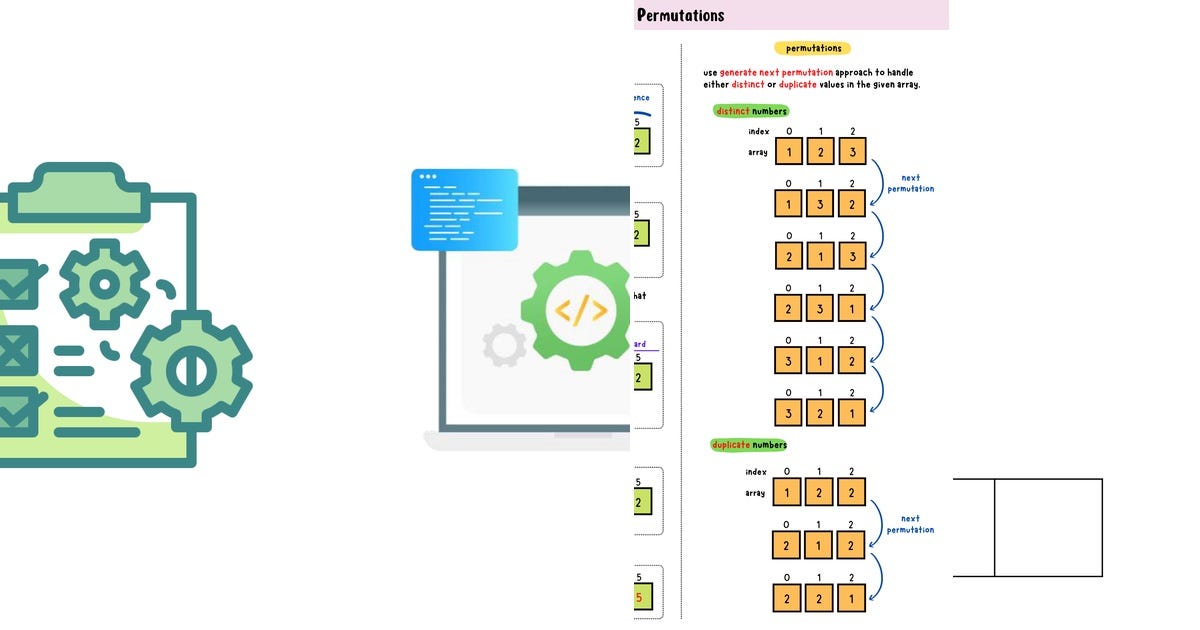 List: DSA | Curated by Gunjan Sahu | Medium