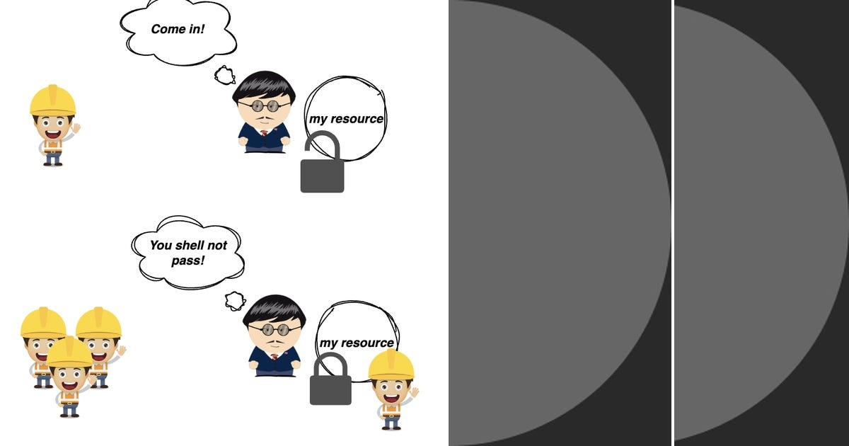 List Concurrency Thread Curated By Jeberson Rossetto Medium