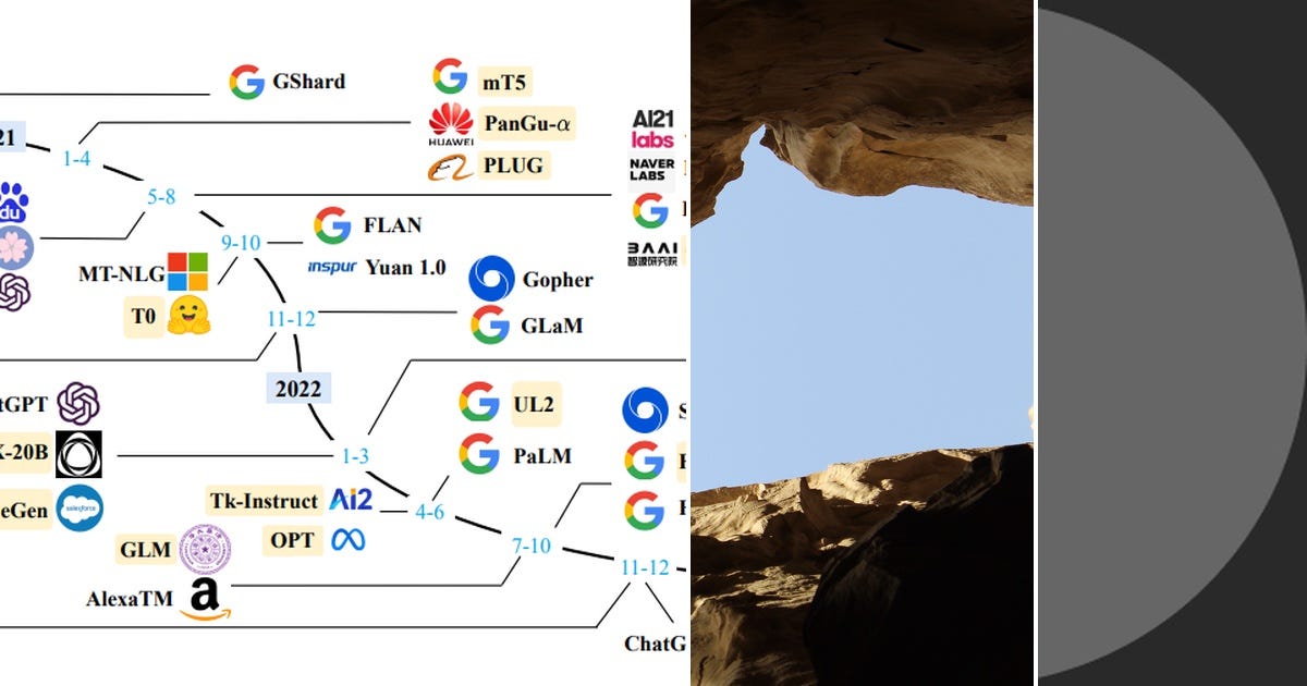 List: Database | Curated by Coty Rosenblath | Medium