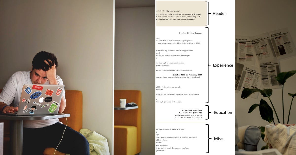 List: Job Market | Curated by Saman Modiri | Medium