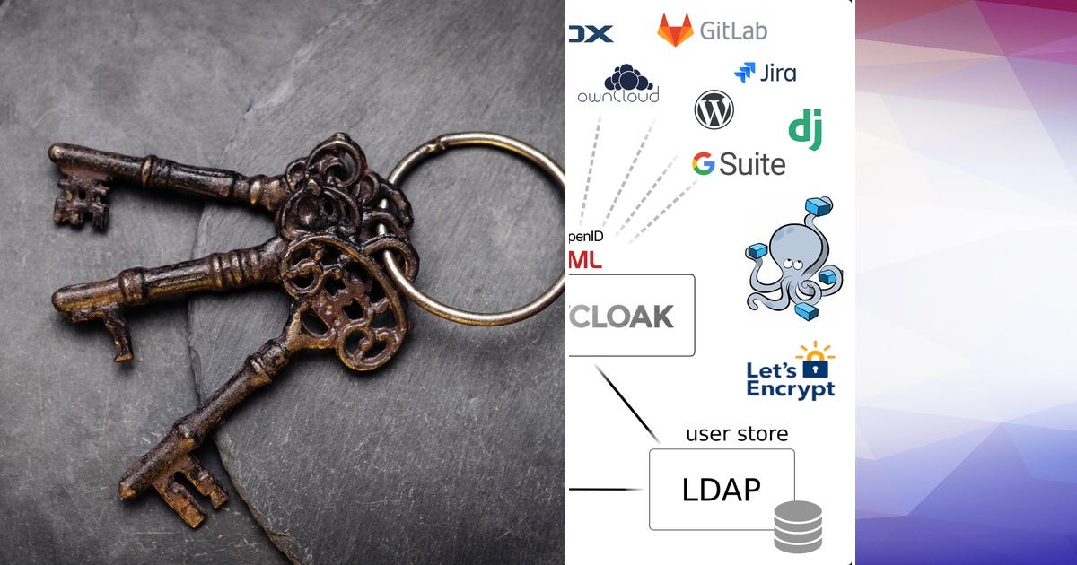 List: Keycloak | Curated by lik com | Medium