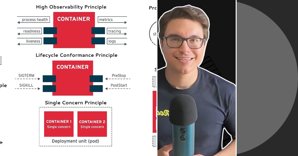 List: DB | Curated by Stetsenko | Medium