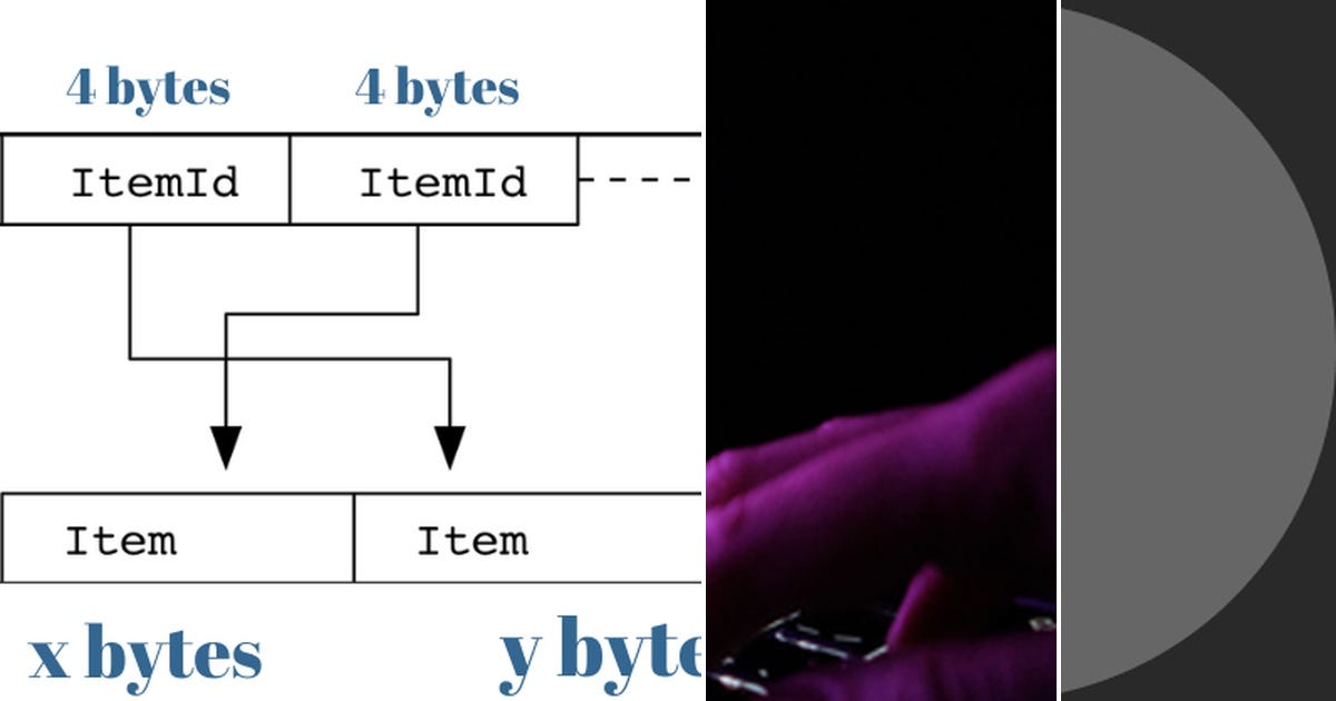 List: Backend | Curated by Ilamparithi K | Medium