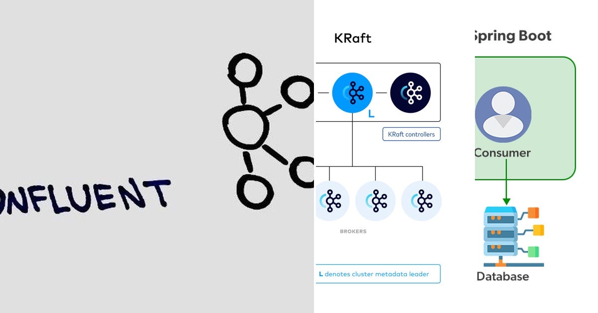List: Kafka | Curated by Hugomiguelfa | Medium