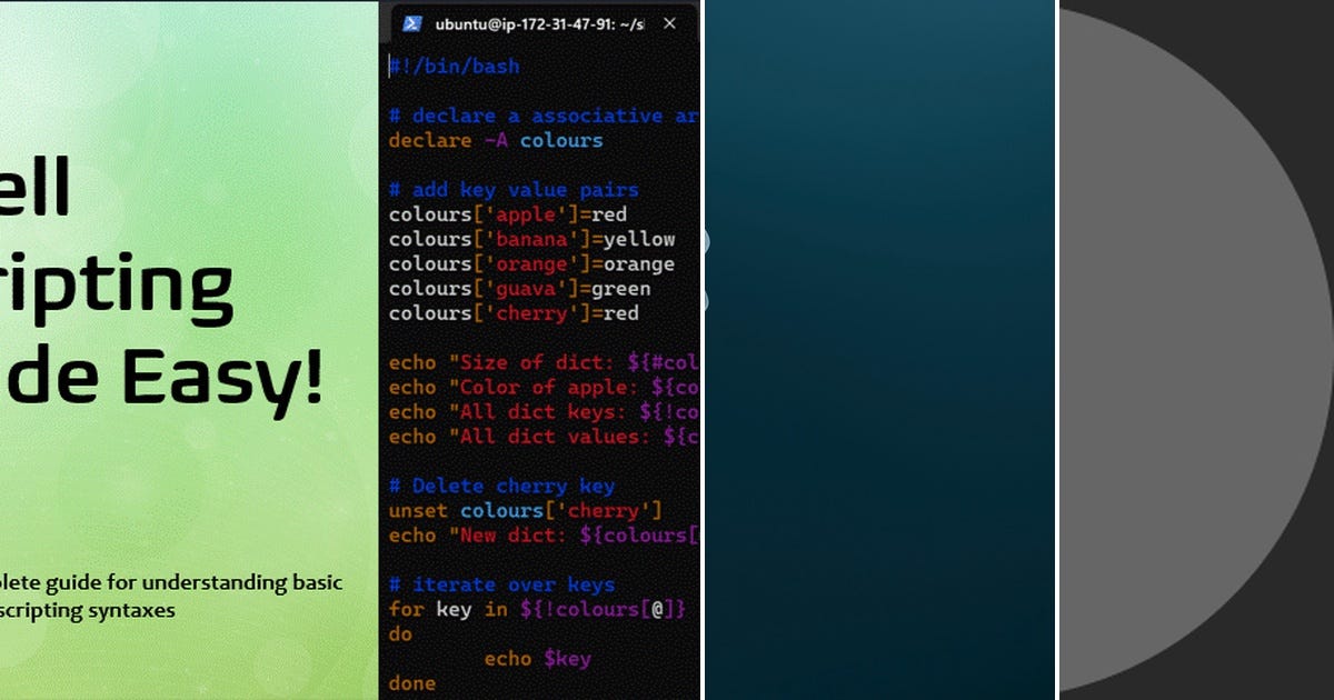 List Shell Scripting Curated By Ankit Vaishnav Medium 5990