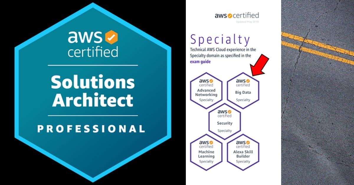 List: aws certification | Curated by Chaitanya Gampala | Medium