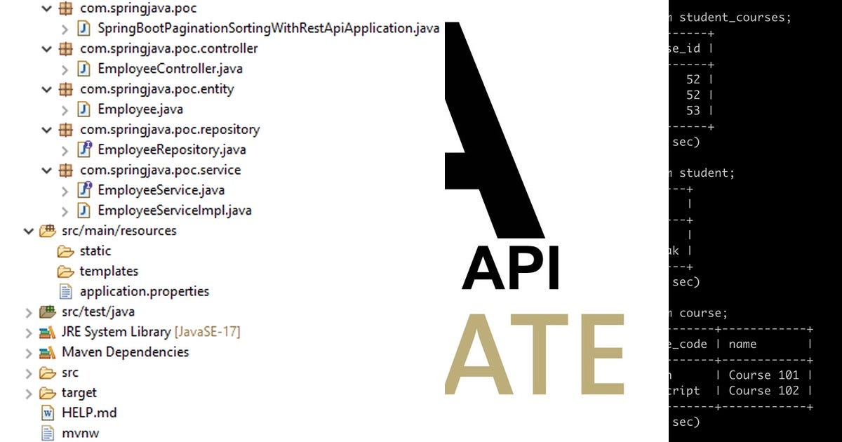 List: JPA | Curated by Sudhakar | Medium