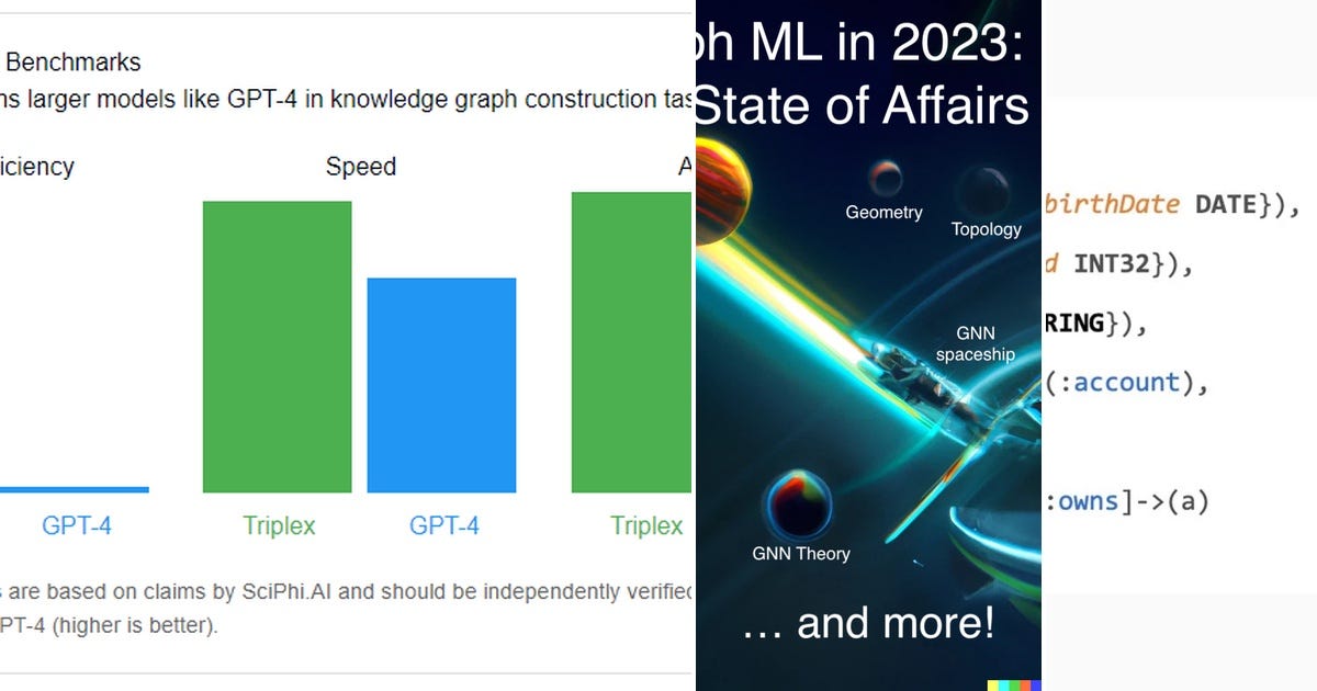 List: Graph ml | Curated by Batkedi | Medium