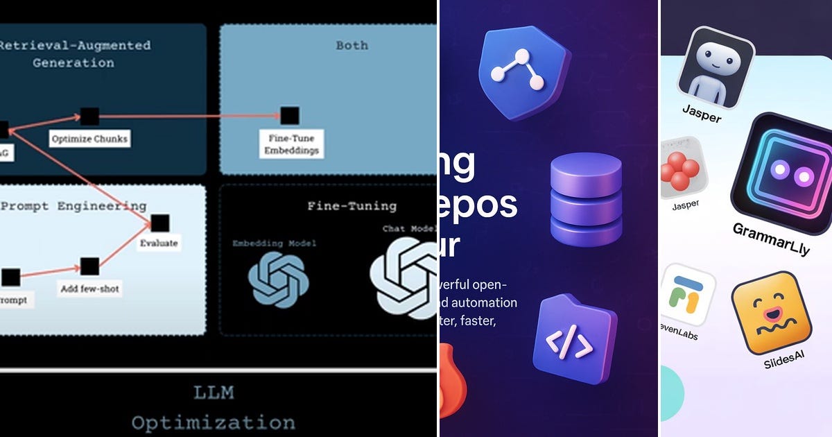 List: Ai tools | Curated by Thiago Dias | Medium