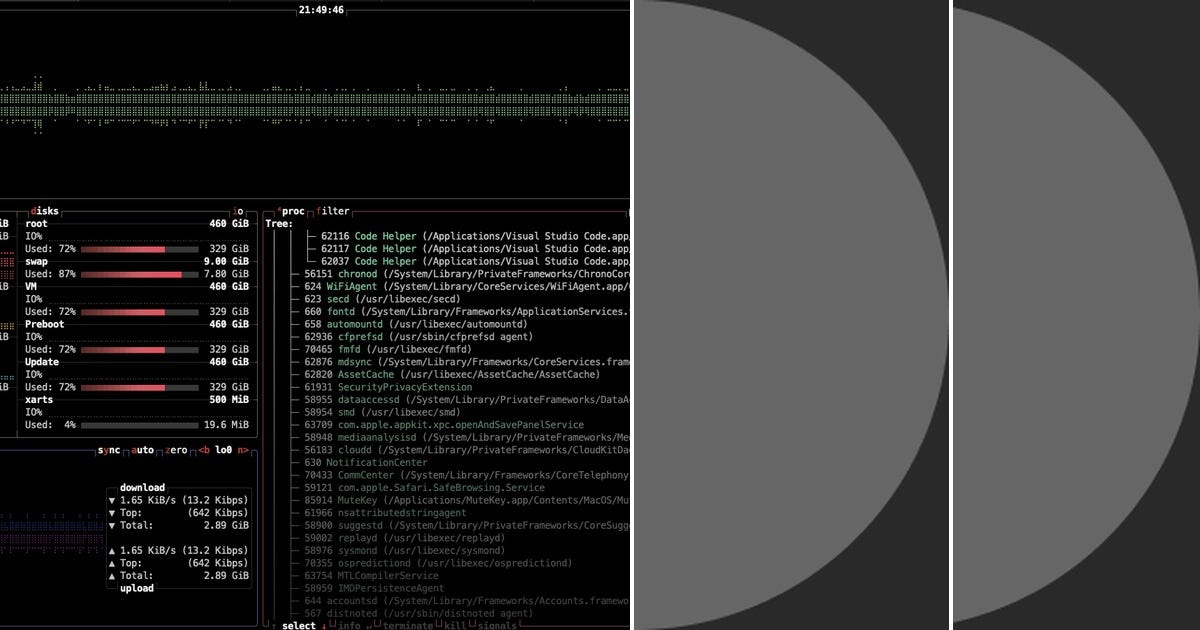 List: Terminal | Curated by Diogo Silva | Medium