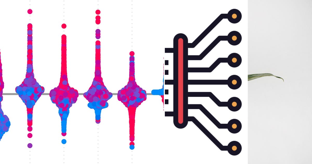 List: Advanced DL/ML | Curated by Slow Mo | Medium