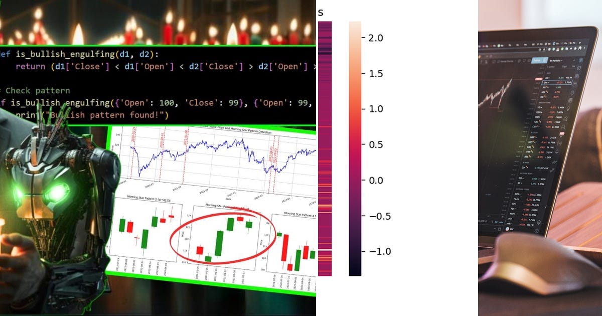 List: Quant | Curated by Prashant Yashpal | Medium