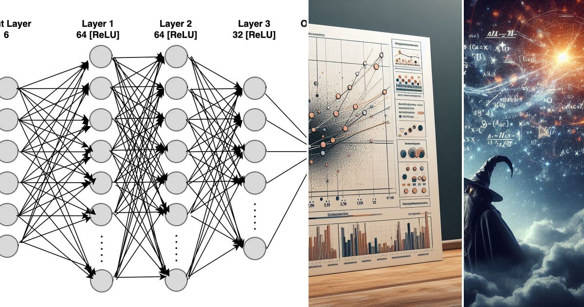 List: PyTorch | Curated by Femi Monehin | Medium