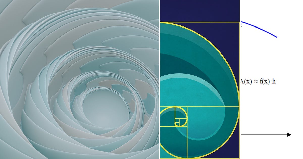 List: Fundamental theorems and LIMITS | Curated by Anthony Benvenuto ...