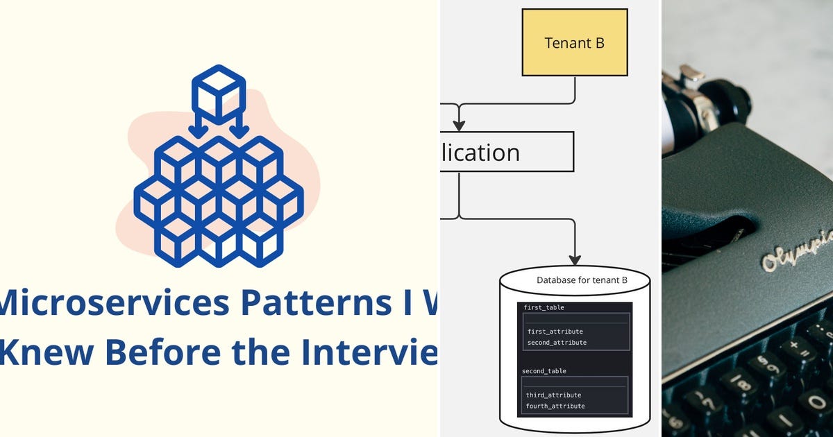 List: Microservices | Curated by Bruno | Medium