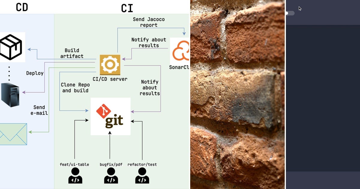 List: nu | Curated by Ayomide Johnson | Medium
