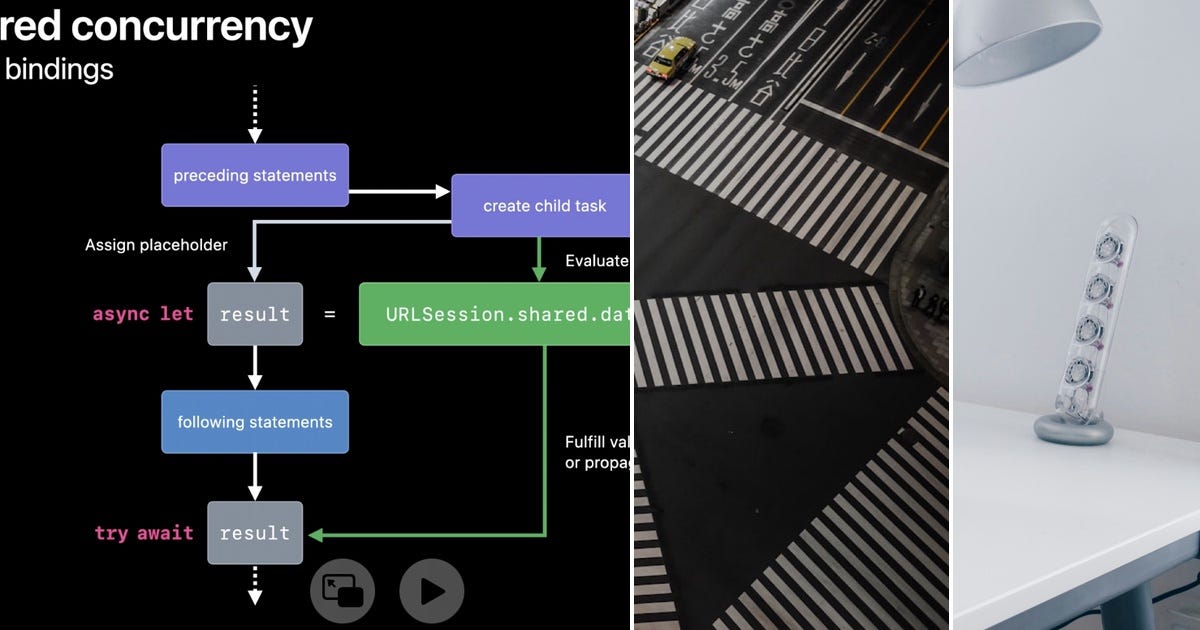 List: Swift Concurrency | Curated by aleksandr sisiov | Medium