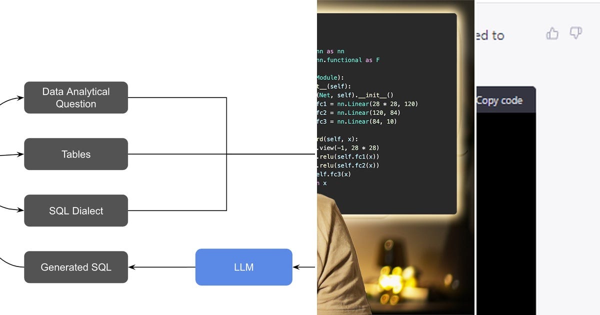 List: CHATGPT | Curated by Manikanth | Medium