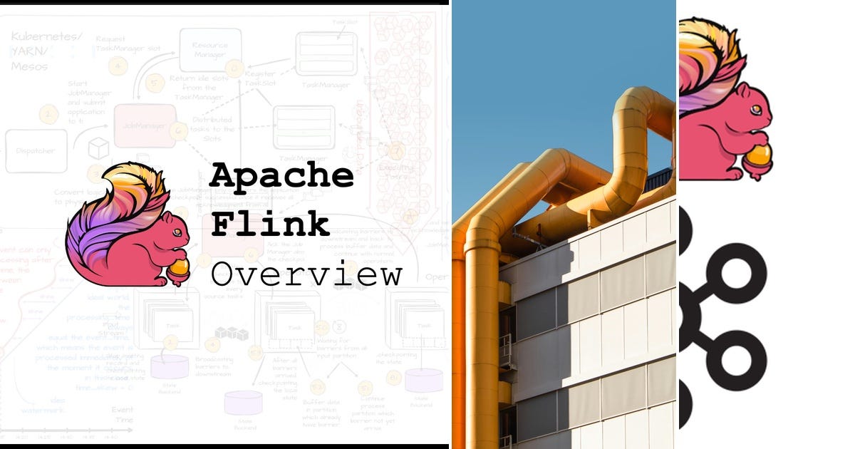 List: Apache Flink | Curated by Omar Atrigna | Medium