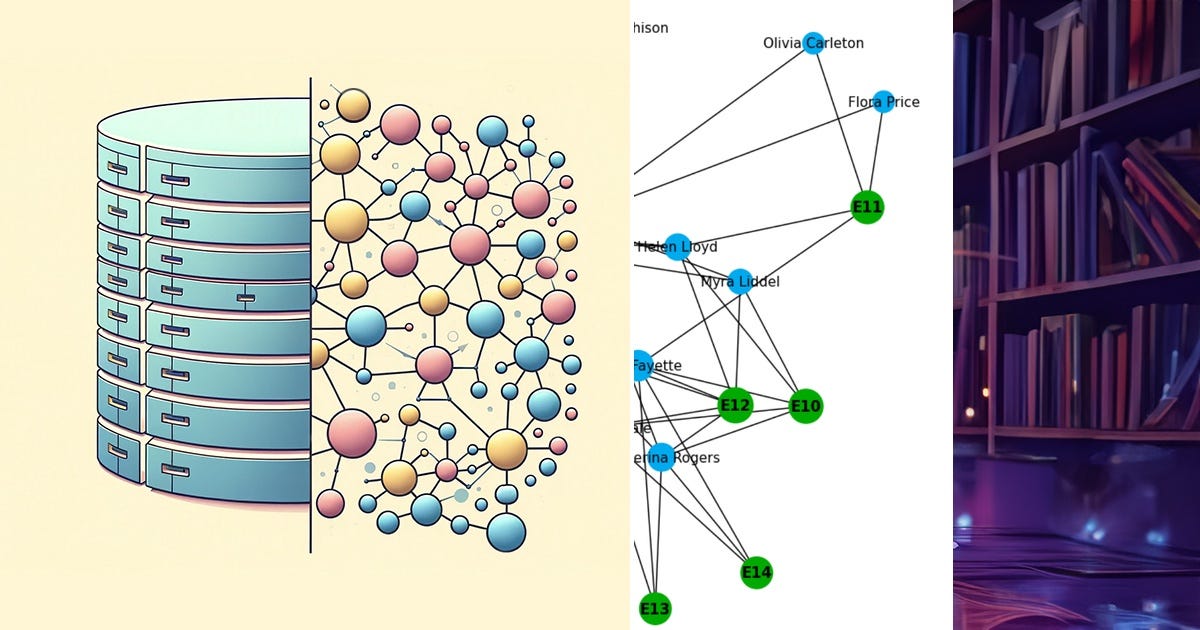 List: Graph | Curated by James Mc | Medium