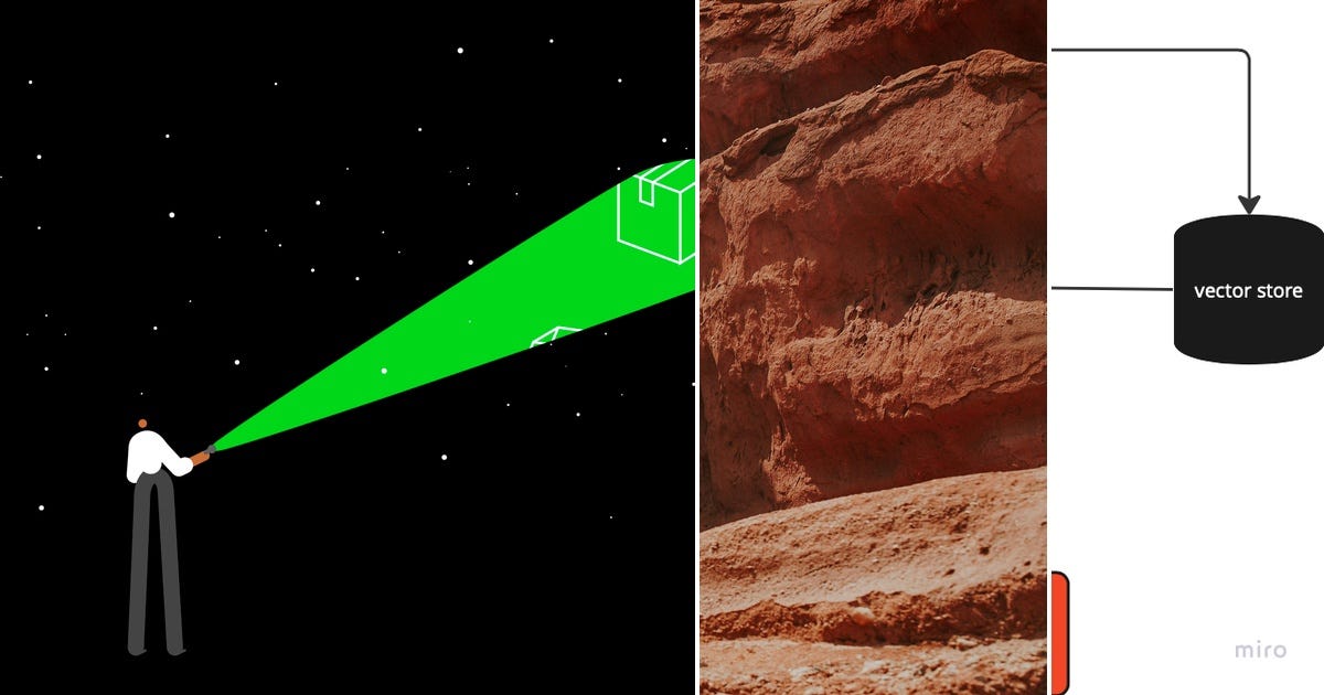 List: RAG | Curated by Edward Bullen | Medium