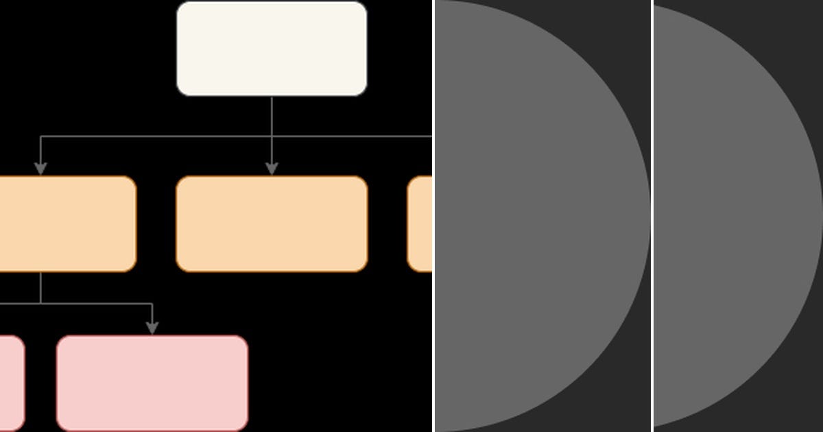 List: maven | Curated by Ashwini Patil | Medium