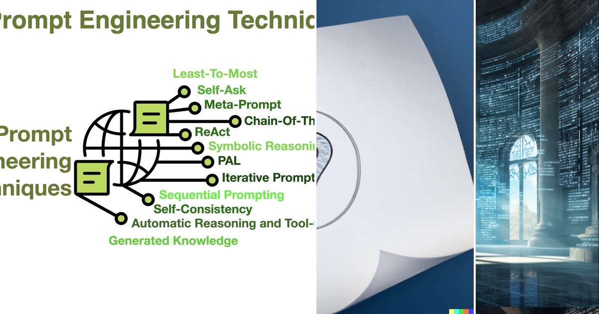 List: Promt Engineering | Curated by Hkarmali | Medium