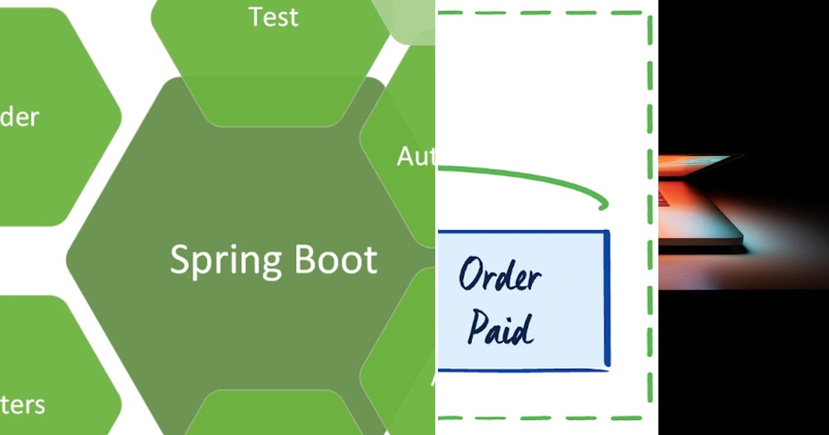 List: Spring | Curated by Mallikarjun Bandi | Medium