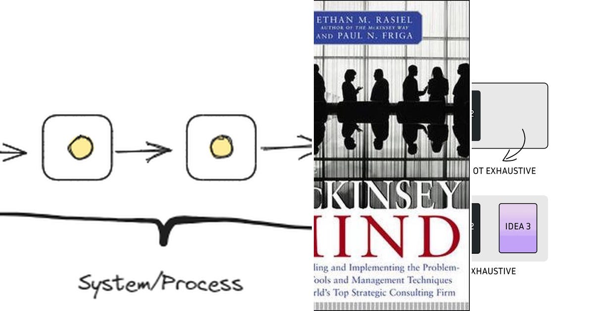 List: Read Later | Curated by Philip Espinosa, PhD | Medium