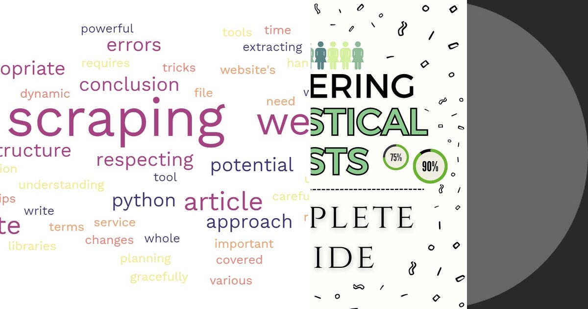 List: Python | Curated by Nicholas Veloso Lima | Medium