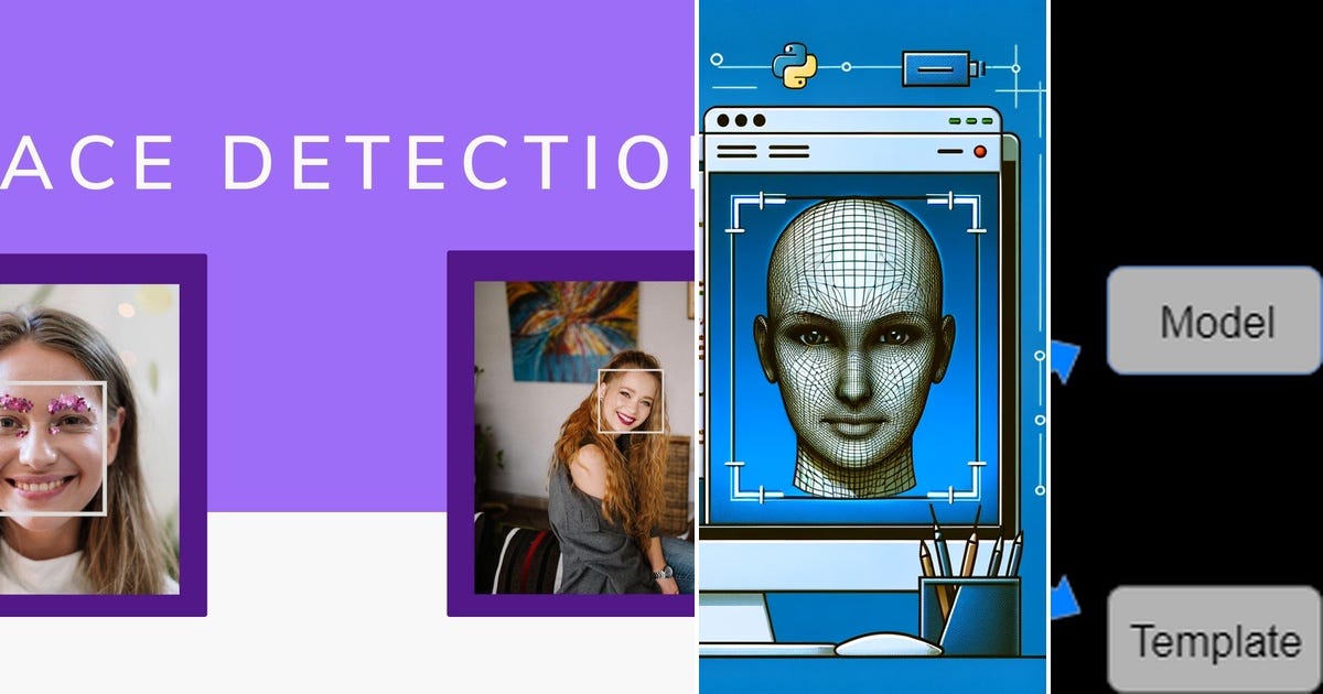 List: OpenCV | Curated by Raul Tavares | Medium