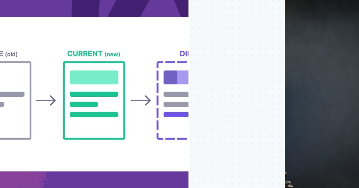 List: CICD | Curated by Rob Rosario | Medium