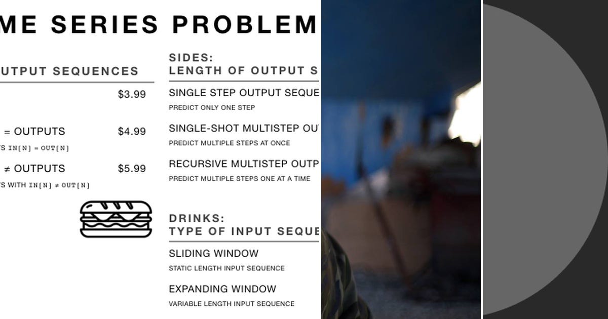 List: Programming | Curated by Max Gardner | Medium