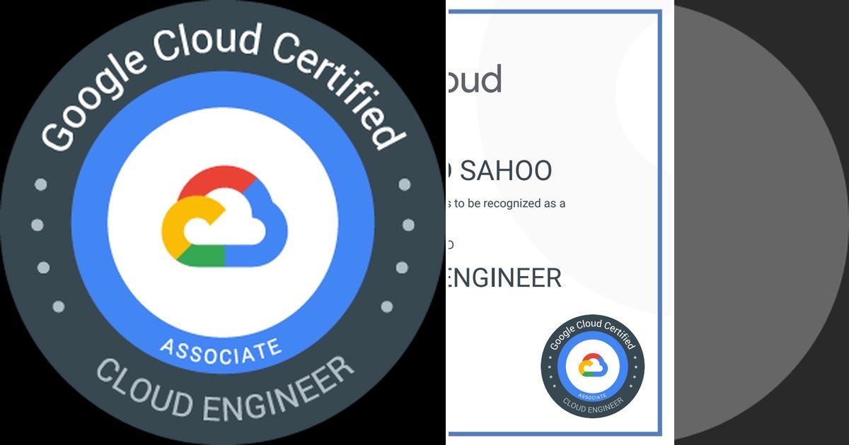 List: GC | Curated by Yrdk | Medium