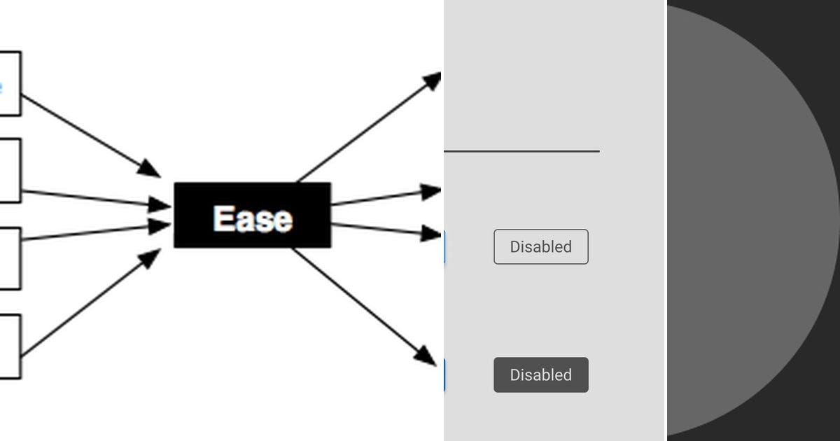 List: Design system | Curated by Tian | Medium
