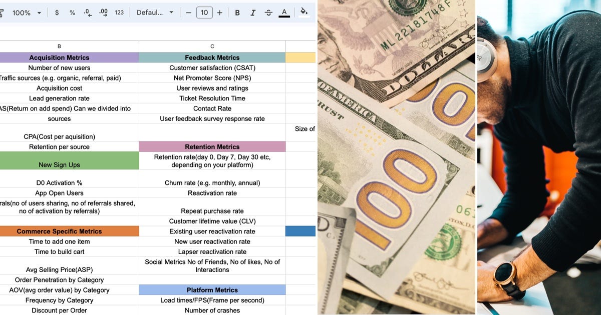 List: Business | Curated by Starr Durand | Medium